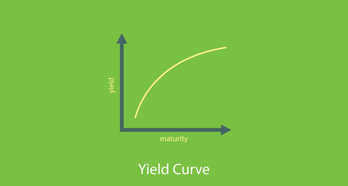 What Is a Yield Curve & Why Should You Care? | NetSuite