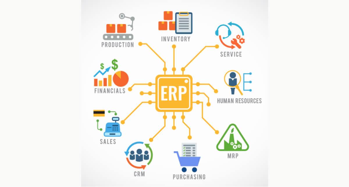 Calculating ERP Implementation Costs | NetSuite Calculating ERP Implementation Costs | NetSuite