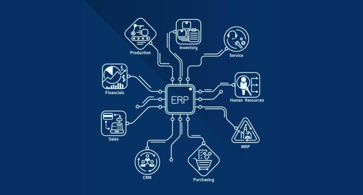 8 Main Components of ERP Systems | NetSuite