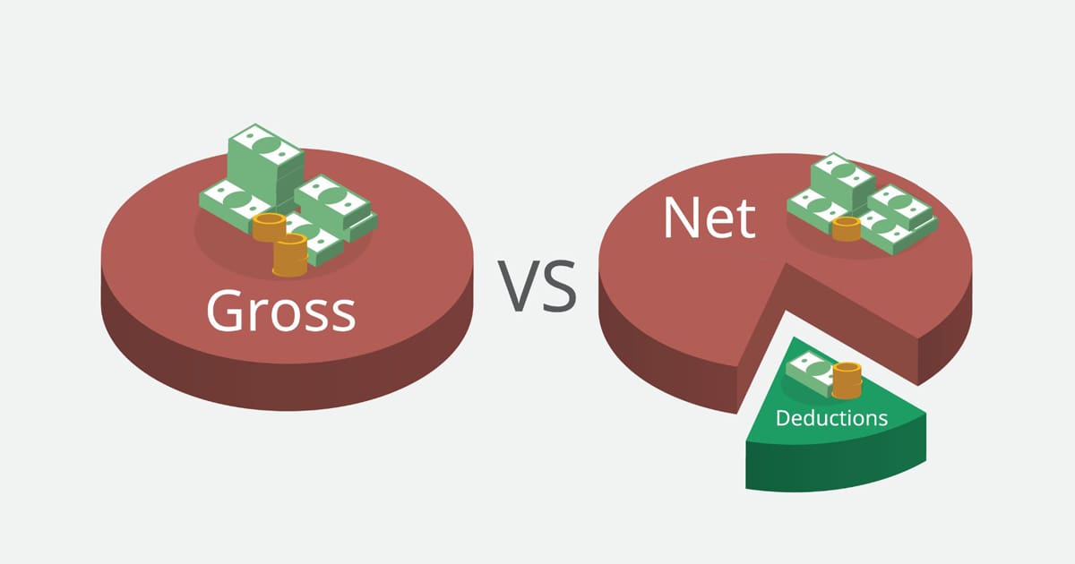 Gross Pay: What It Is and How It’s Calculated | NetSuite