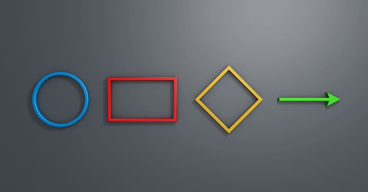 What Is Value Chain Analysis? | NetSuite