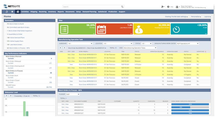 Manufacturing ERP Software Features & Benefits | NetSuite