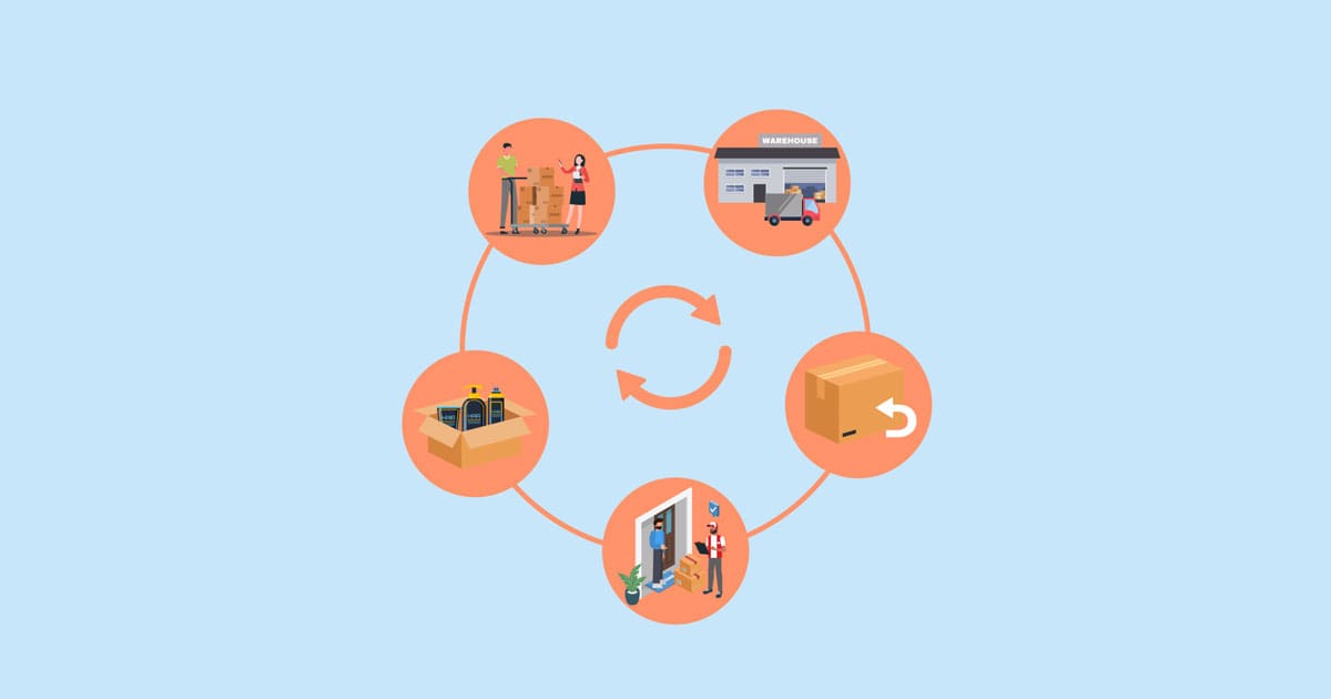 NetSuite Multichannel Order Management