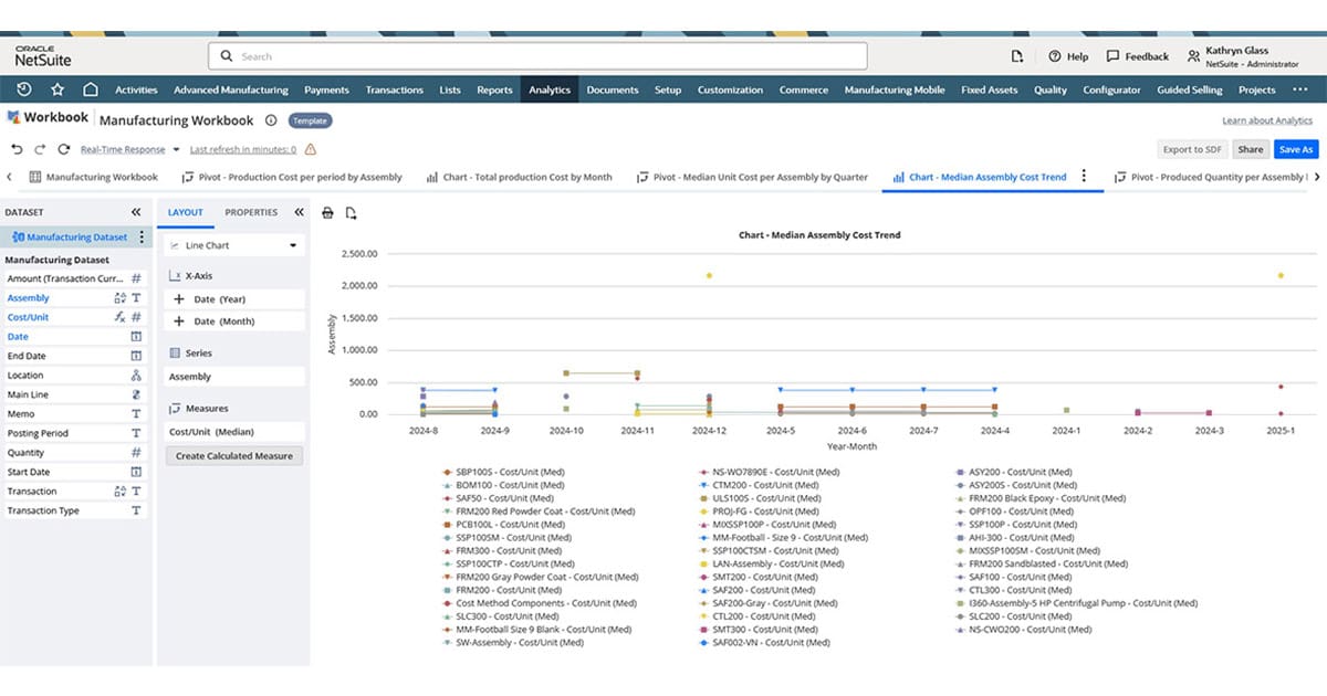 NetSuite Manufacturing Execution System (MES) | NetSuite