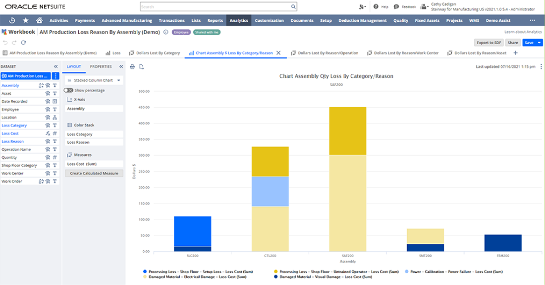 Netsuite Work Order Management System Netsuite