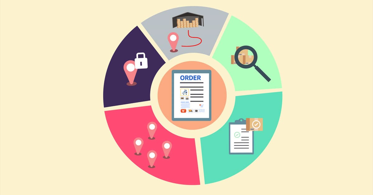 NetSuite Order Management | NetSuite