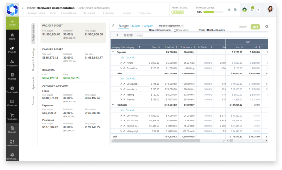NetSuite Project Budget Management | NetSuite