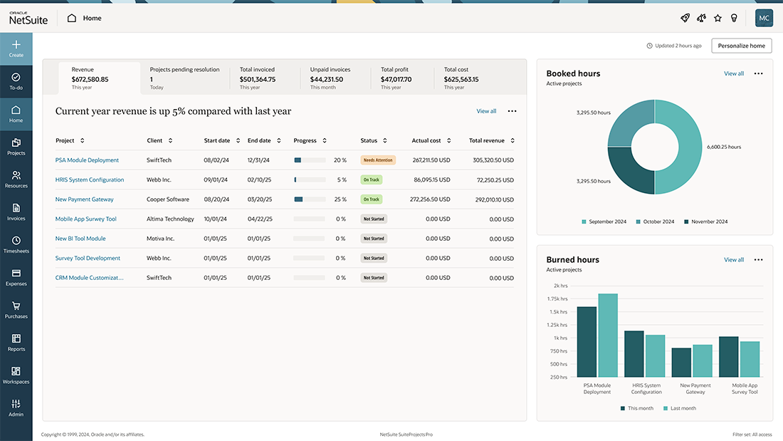 NetSuite SuiteProjects Pro | NetSuite